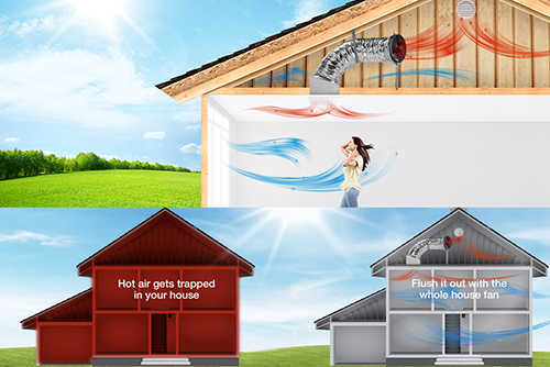 How To Ventilate Your Home - NW Natural Lighting