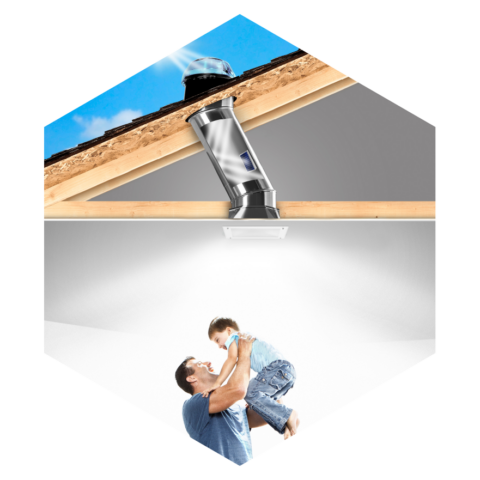 Skylights Overview - NW Natural Lighting